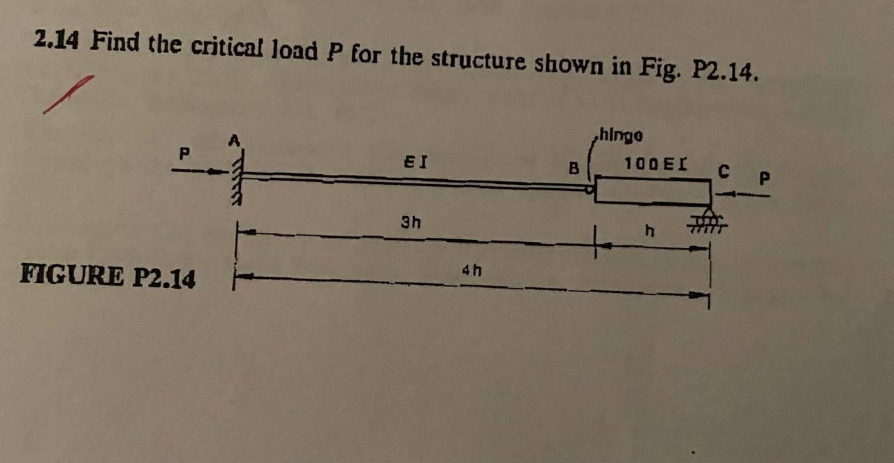 Solved 2.14 Find the critical load P for the structure shown | Chegg.com