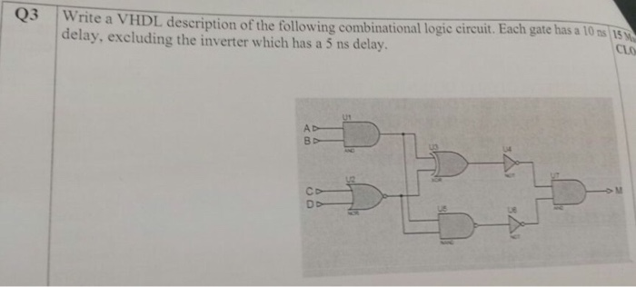 Solved Q3 Write a VHDL description of the following | Chegg.com