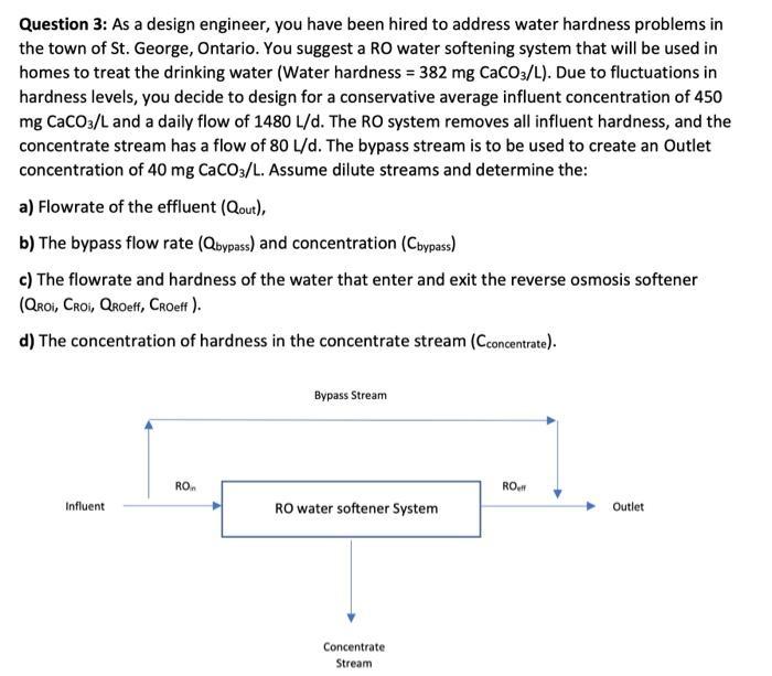 Can you use STEPS on the computer INSTEAD of writing | Chegg.com