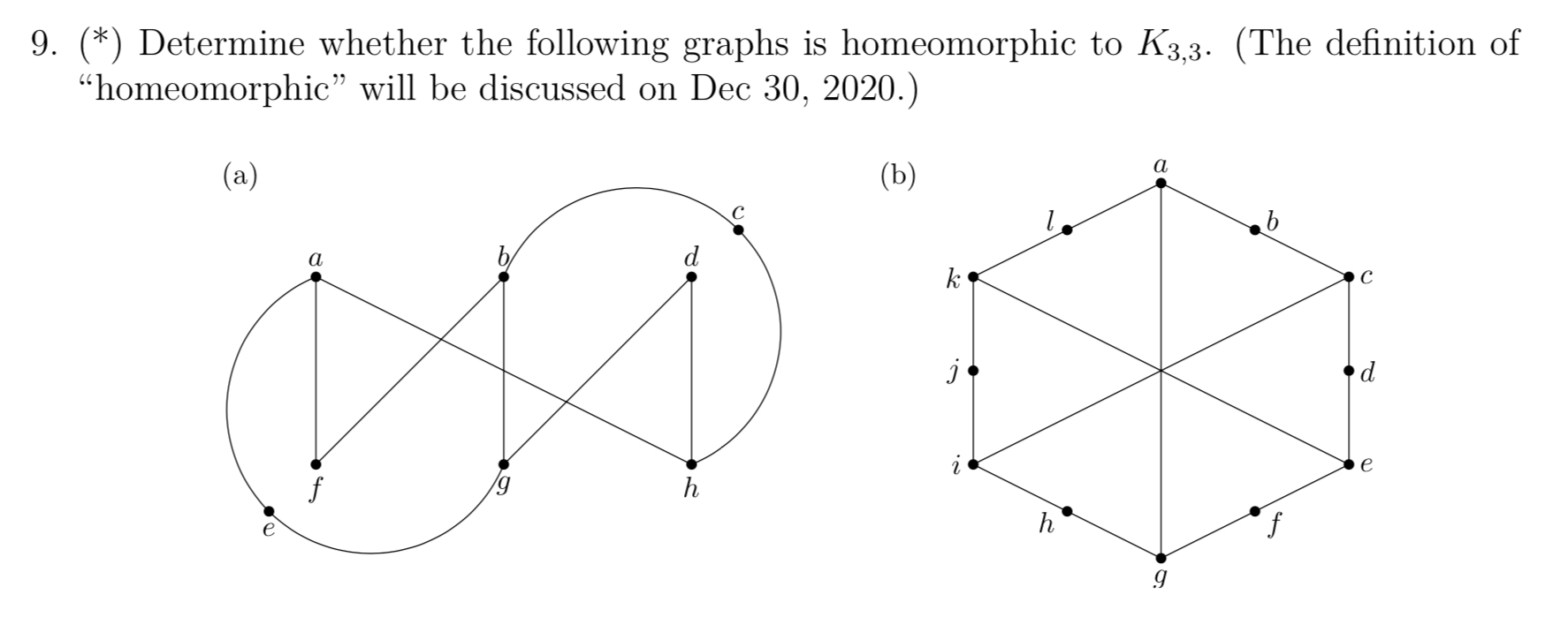 Solved 9. (*) Determine whether the following graphs is | Chegg.com