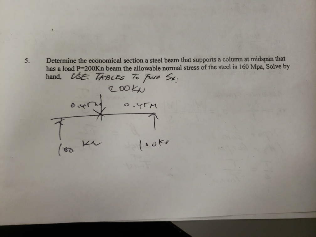 Solved Determine the economical section a steel beam that | Chegg.com