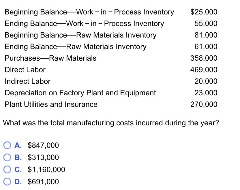 Solved Beginning Balance-Work in -Process Inventory $25,000 | Chegg.com
