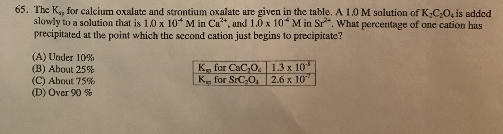 Solved 65. The K., for calcium oxalate and strontium oxalate | Chegg.com
