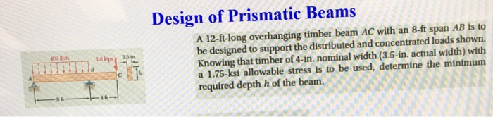 Design of Prismatic Beams A 12-ft-long overhanging | Chegg.com