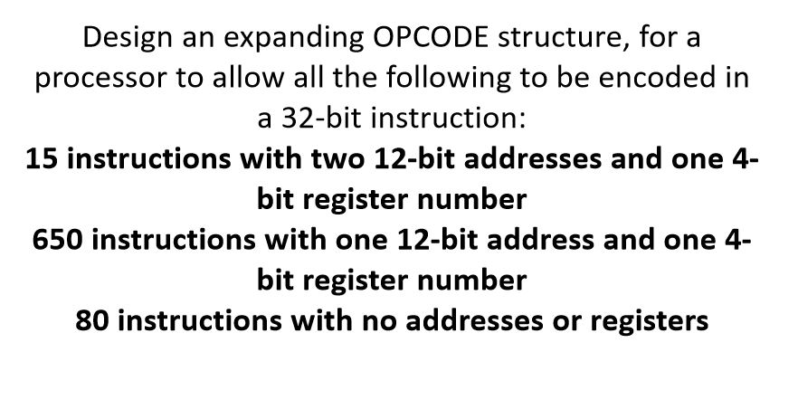 Solved Design An Expanding Opcode Structure For A Processor