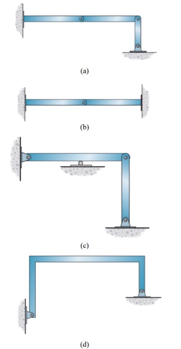 Solved Classify each of the structures shown in Fig. 1-3 as | Chegg.com