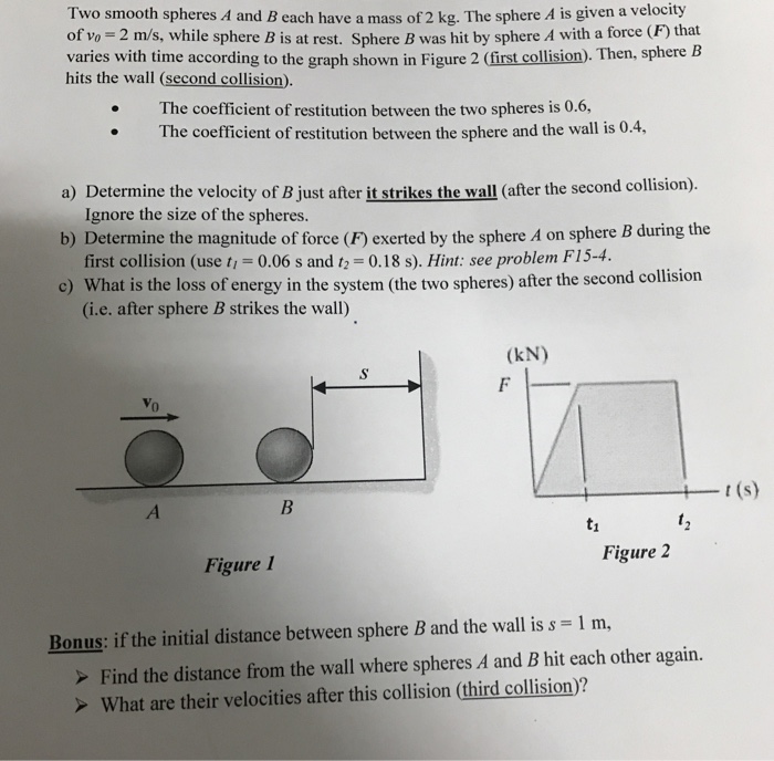 Solved Two smooth spheres A and B each have a mass of 2 kg. | Chegg.com