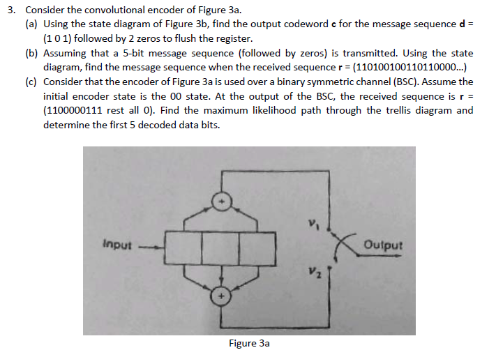 Consider the convolutional encoder of Figure 3a. 3. | Chegg.com