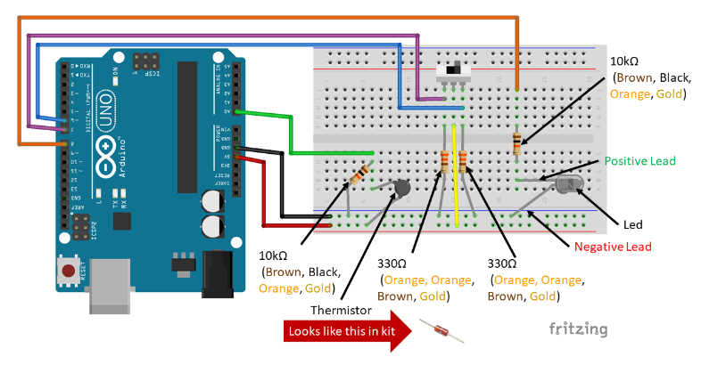 Solved The software is Arduino Uno. Please answer this if | Chegg.com