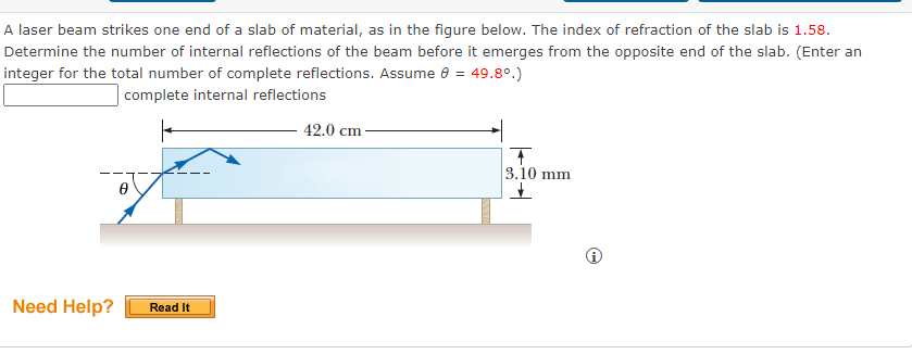 Solved A laser beam strikes one end of a slab of material, | Chegg.com