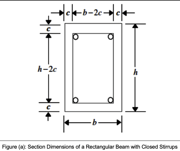 Solved Torsional reinforcement for two different types of | Chegg.com