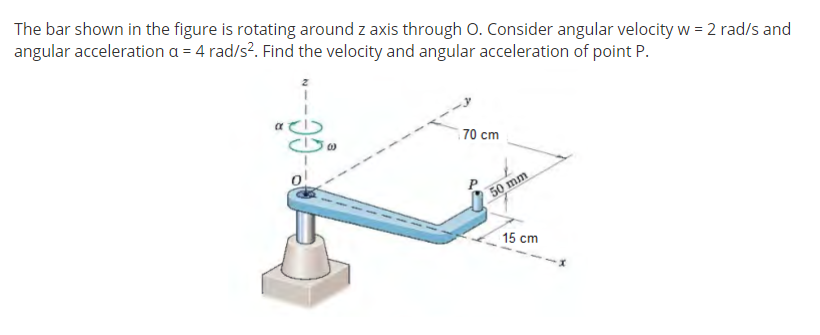 Solved The bar shown in the figure is rotating around z axis | Chegg.com