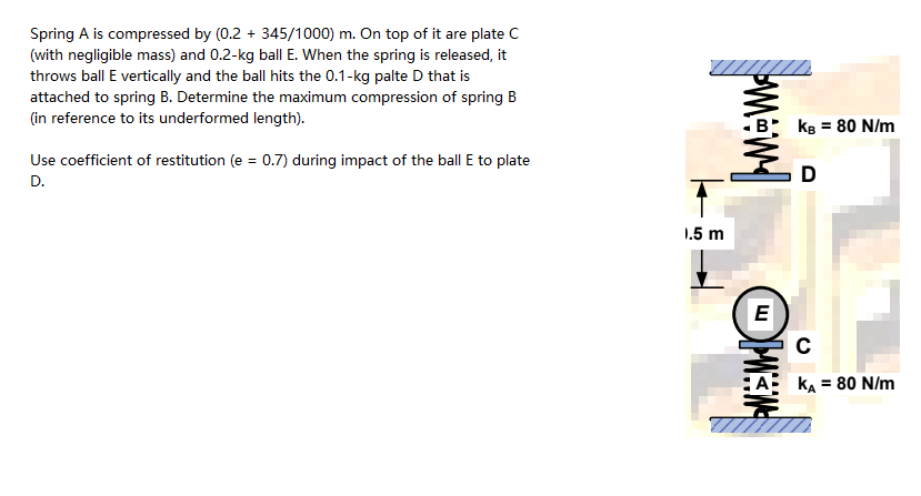 Solved Spring A is compressed by (0.2+345/1000)m. On top of | Chegg.com