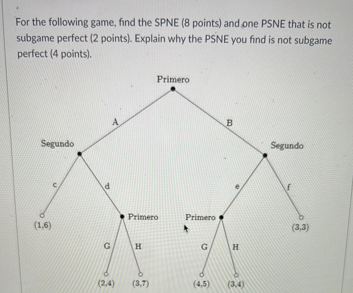 For the following game, find the SPNE ( 8 points) and | Chegg.com