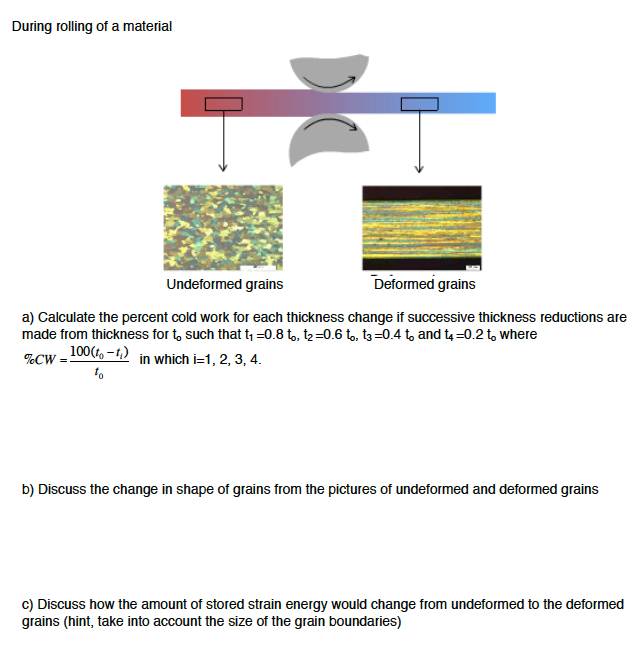 Solved During rolling of a materi a) Calculate the percent | Chegg.com