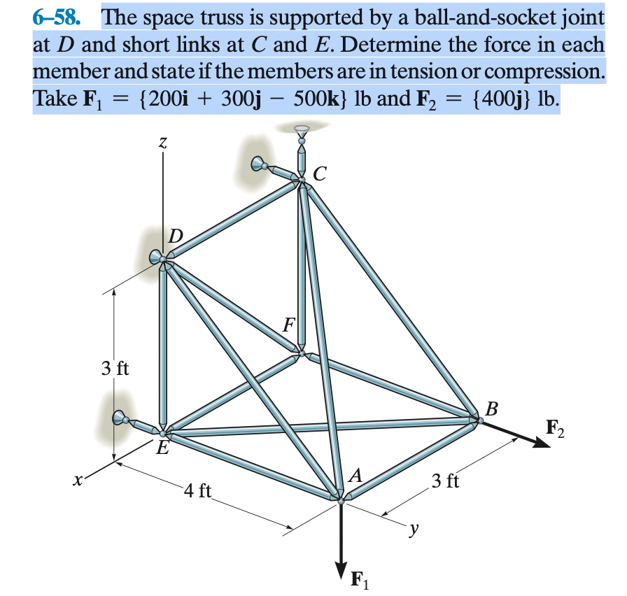 Solved 6-58. The space truss is supported by a | Chegg.com