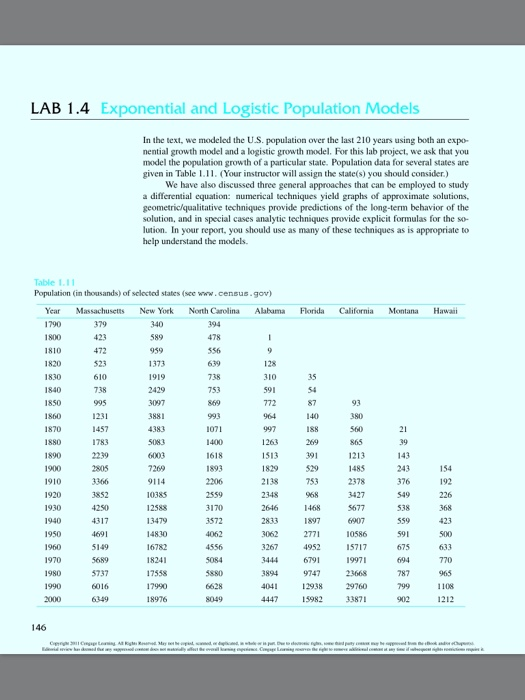 LAB 1.4 Exponential and Logistic Population Models In | Chegg.com