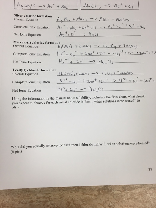 Silver chloride formationA Overall Equation Cormplete | Chegg.com