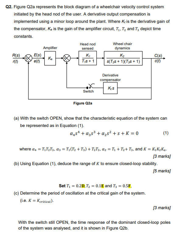 Solved Q2. Figure Q2a represents the block diagram of a | Chegg.com