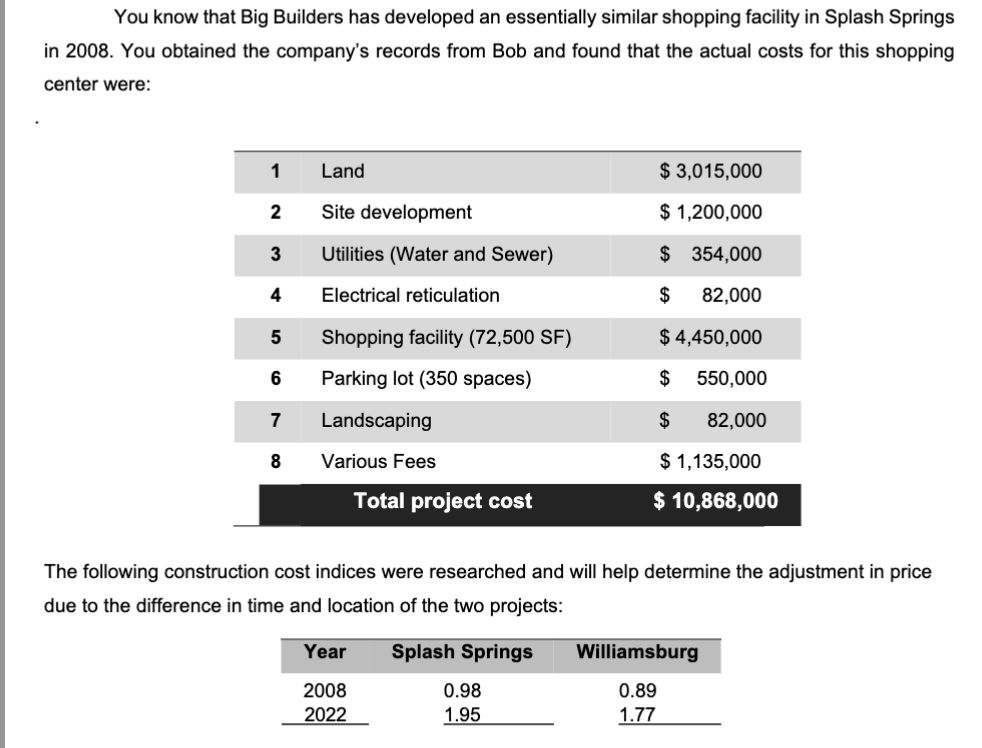 Solved With the costs above and facts below, tabulate and | Chegg.com