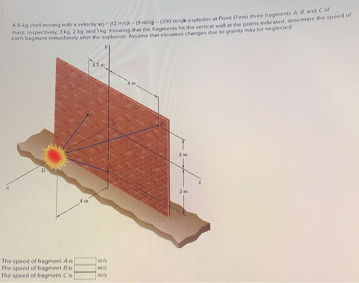 Solved A 6-kg shell moving with a velocity vo -(12 m/s)i -(9 | Chegg.com