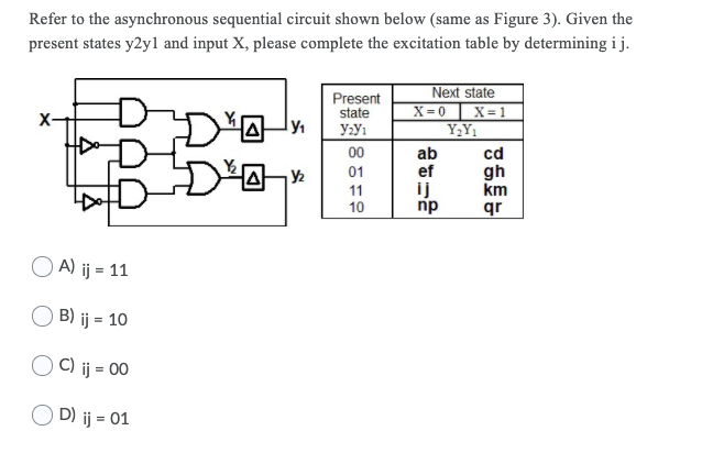 Solved Refer to the asynchronous sequential circuit shown | Chegg.com