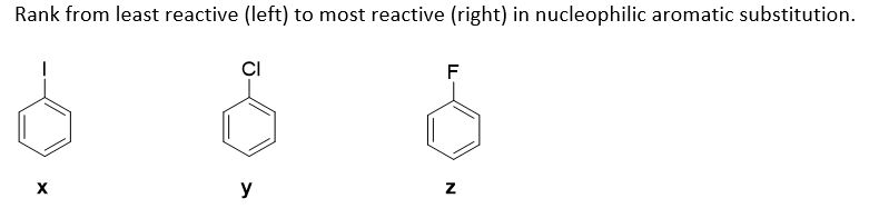 Solved Rank from least reactive (left) to most reactive | Chegg.com