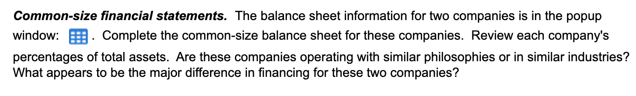Solved Common-size financial statements. The balance sheet | Chegg.com