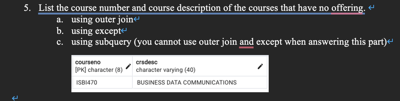 Solved 5. List the course number and course description of | Chegg.com