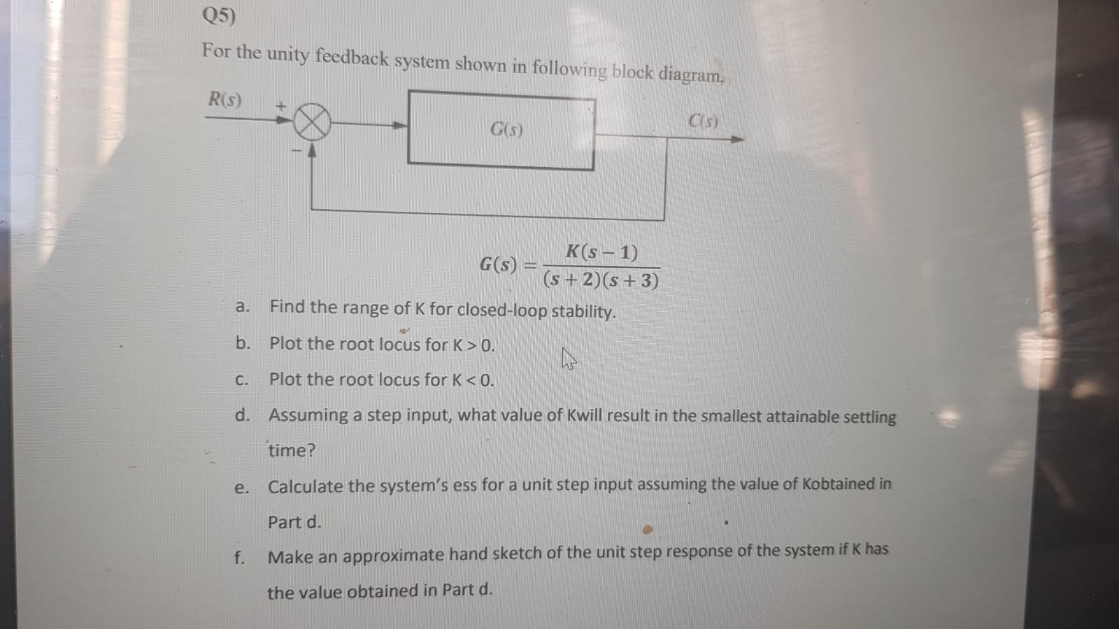 Solved Q5) For the unity feedback system shown in following | Chegg.com