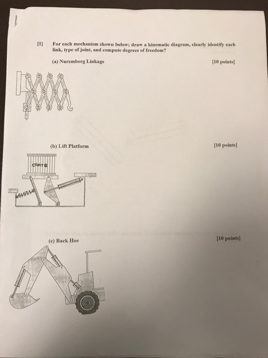 Solved I For each mechanism shown below; draw a kinematic | Chegg.com