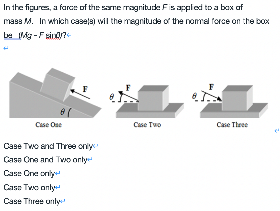 Solved In the figures, a force of the same magnitude F is | Chegg.com