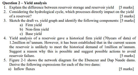 Solved Question 2 - Yield analysis 1. Explain the difference | Chegg.com