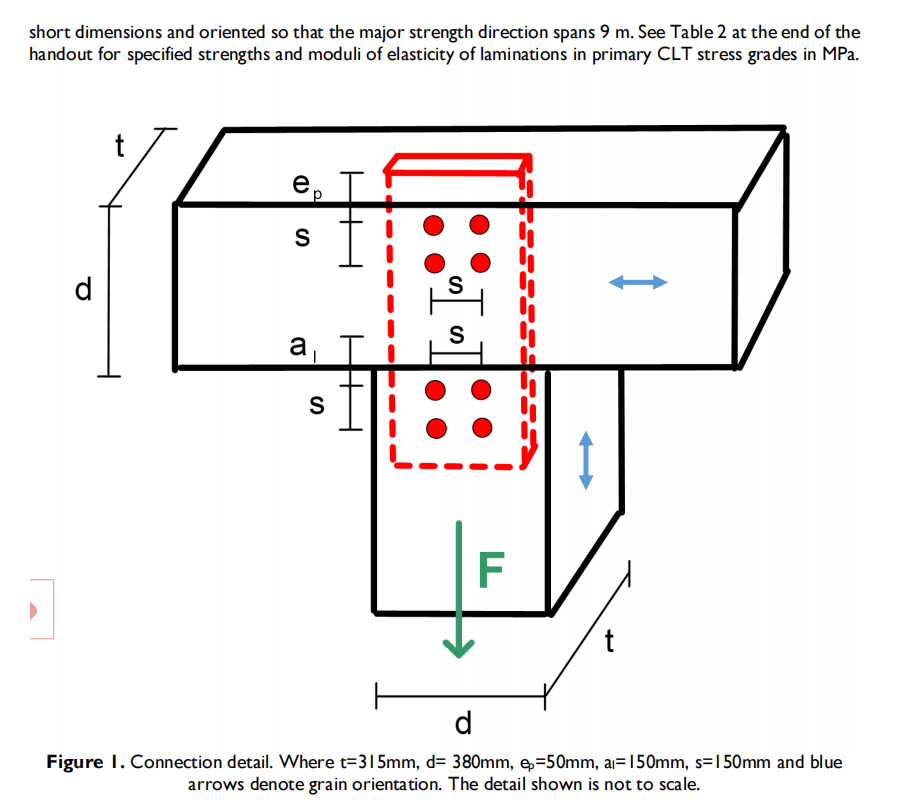Solved Check the resistance of the connection shown in | Chegg.com