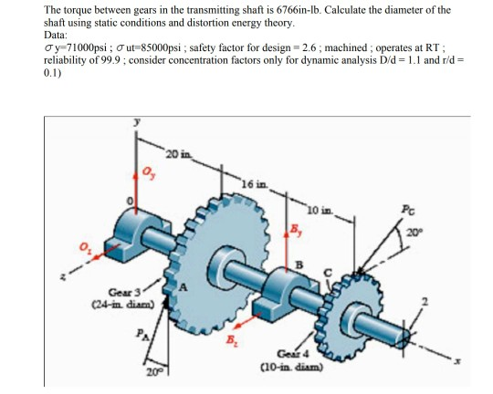 Solved The torque between gears in the transmitting shaft is | Chegg.com