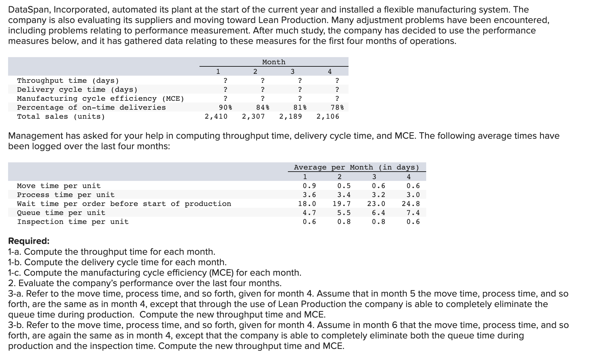 Solved \r\n1-a. Compute the throughput time for each month. | Chegg.com