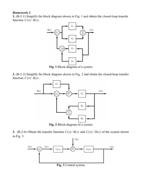 Solved Homework 2 1. (B-2-1) Simplify the block diagram | Chegg.com