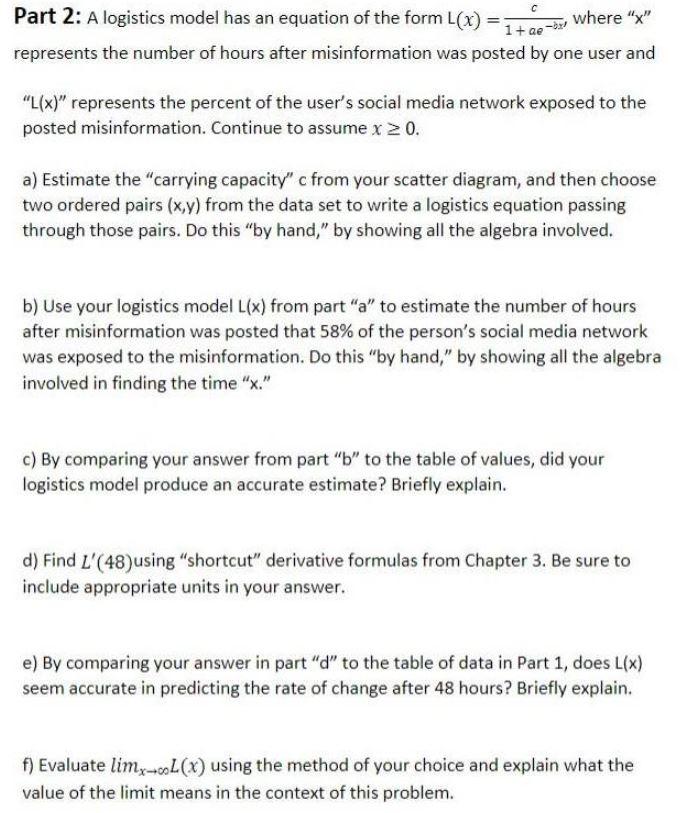 Solved Assume x≥0.Part 2: A logistics model has an equation | Chegg.com