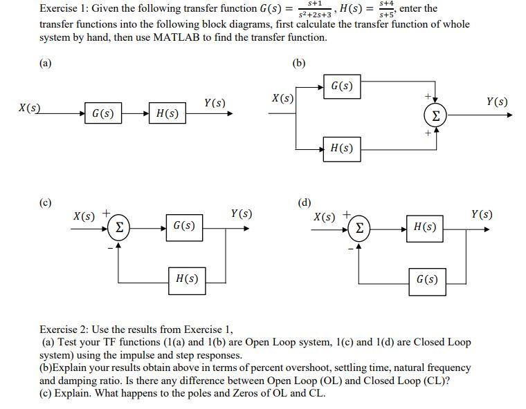 Solved S+1 $2+28+3 S+4 S+5' Exercise 1: Given the following | Chegg.com