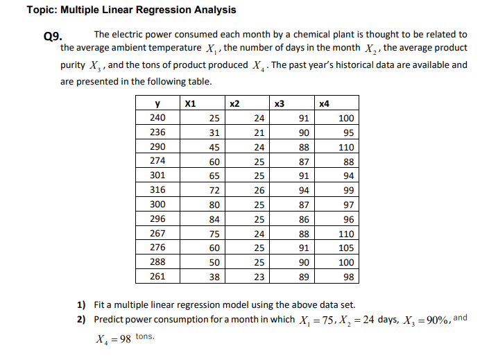 Solved pic: Multiple Linear Regression Analysis Q9. The | Chegg.com