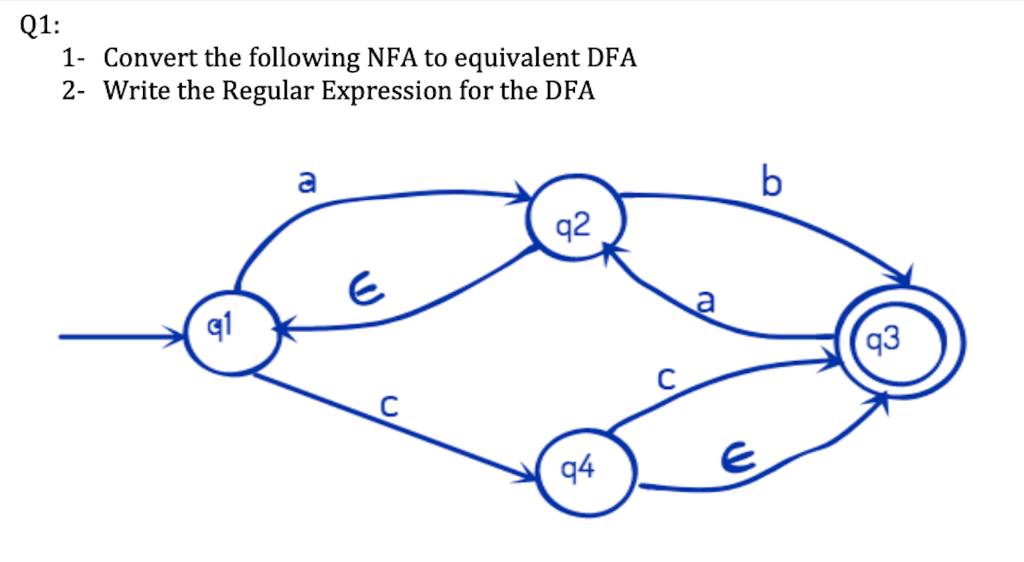 Solved Q1: 1- Convert the following NFA to equivalent DFA 2- | Chegg.com