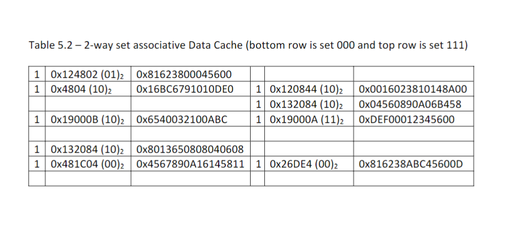 Solved Read the given assumptions clearly and show all | Chegg.com
