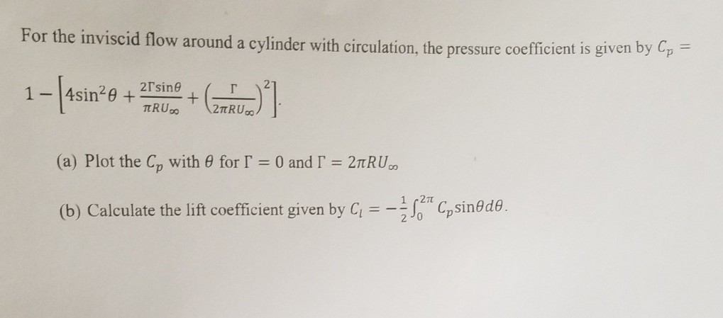 Solved For the inviscid flow around a cylinder with | Chegg.com