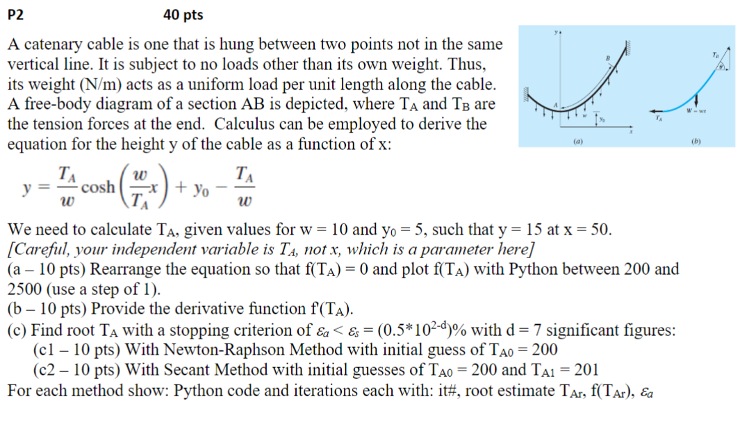 Solved A catenary cable is one that is hung between two | Chegg.com