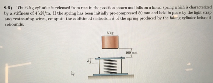 Solved 8.6) The 6-kg cylinder is released from rest in the | Chegg.com