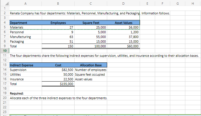 Solved PLS INCLUDE EXCEL FORMULASPLS INCLUDE EXCEL FORMULAS | Chegg.com Solved PLS INCLUDE EXCEL FORMULASPLS INCLUDE EXCEL FORMULAS | Chegg.com
