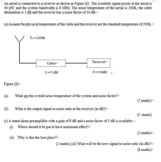 An aerial is connected to a receiver as shown in | Chegg.com