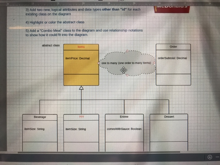 Solved 3) Add two new, logical attributes and data types | Chegg.com