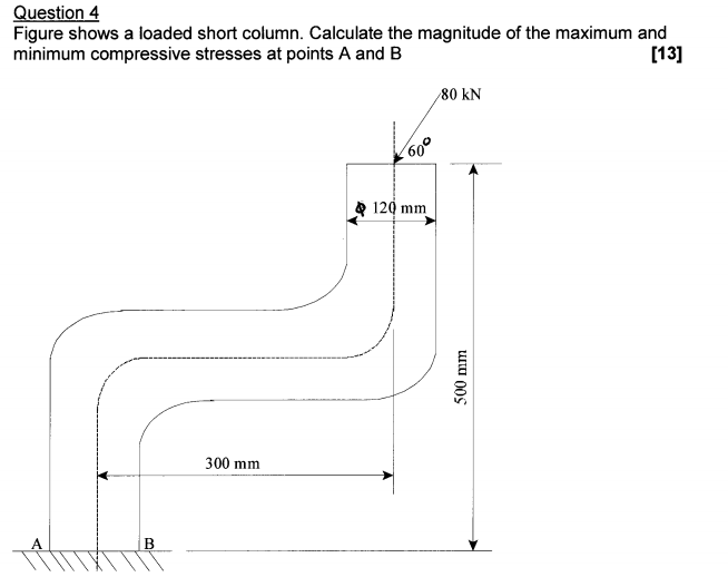 Solved Question 4 Figure shows a loaded short column. | Chegg.com