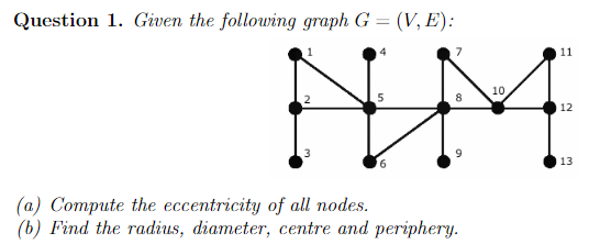 Solved Question 1. Given the following graph G = (a) Compute | Chegg.com